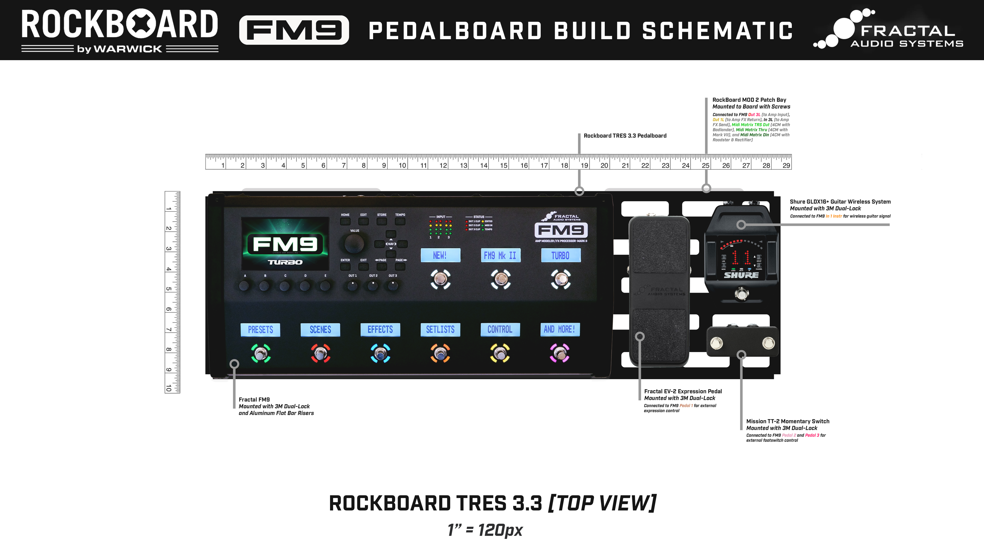 Let's see those FM9 rigs! | Page 88 | Fractal Audio Systems Forum